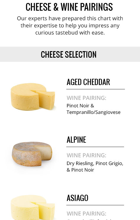 Cheese & Wine Pairings - Spec's Wines, Spirits & Finer Foods